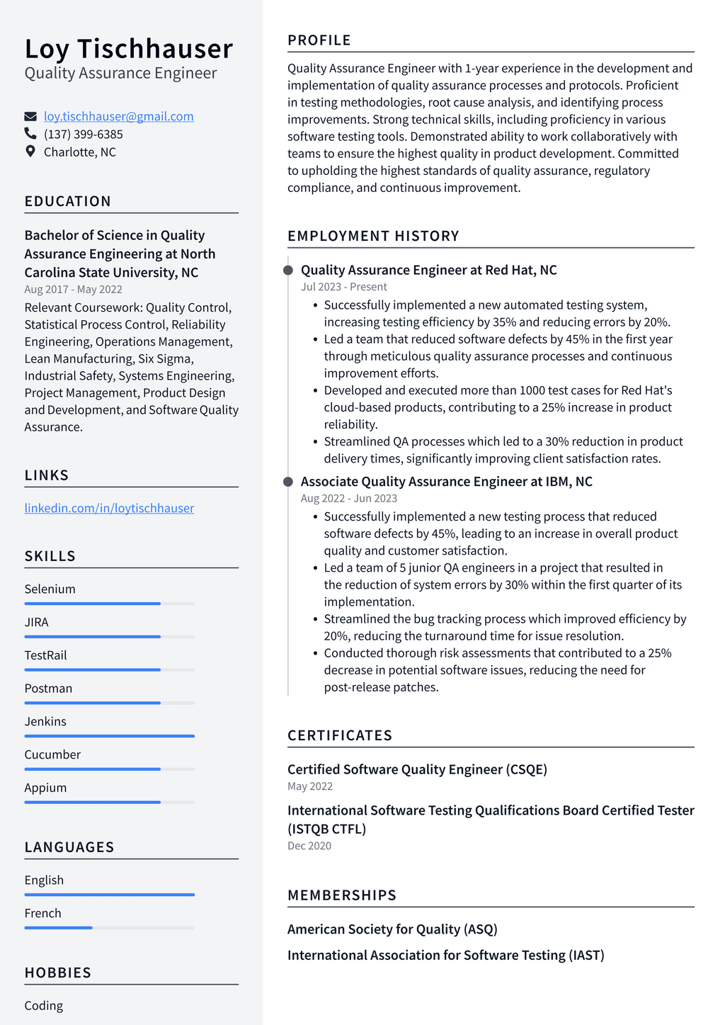 LinkedIn Quality Assurance Engineer Resume Examples
