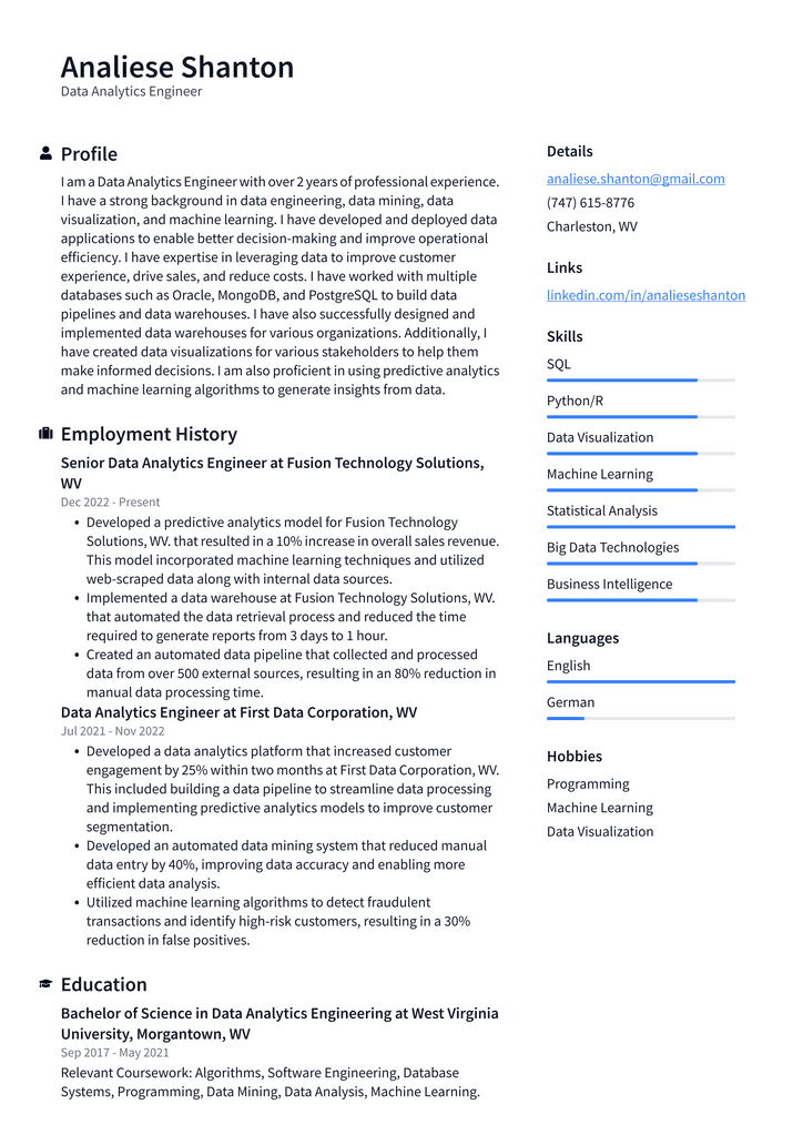 Microsoft Data Analytics Engineer Resume Examples