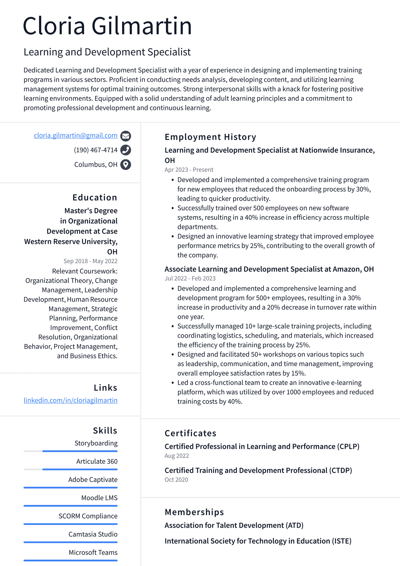 Twitter Learning and Development Specialist Resume Examples