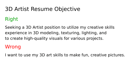 Top 16 3D Artist Resume Objective Examples | ResumeCat