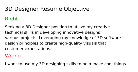 Top 18 3D Designer Resume Objective Examples | ResumeCat