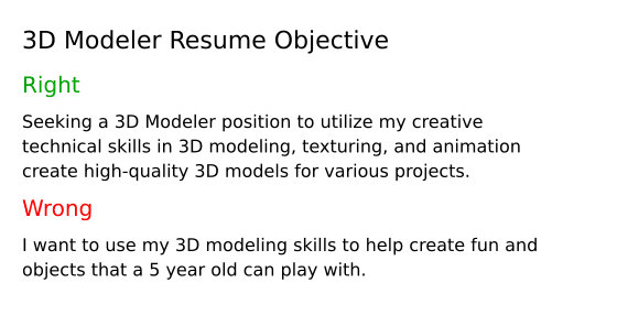 Top 17 3D Modeler Resume Objective Examples | ResumeCat