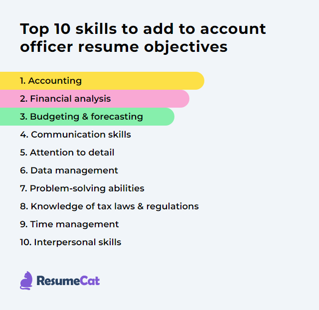 Top 16 Account Officer Resume Objective Examples | ResumeCat