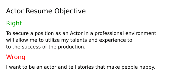 Top 17 Actor Resume Objective Examples | ResumeCat