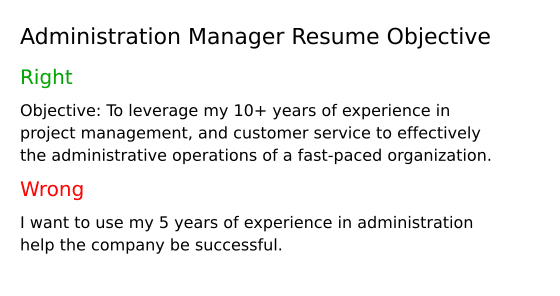 Top 16 Administration Manager Resume Objective Examples