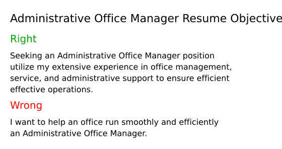 Top 17 Administrative Office Manager Resume Objective Examples
