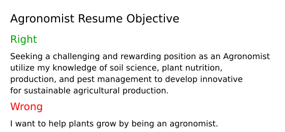 Top 18 Agronomist Resume Objective Examples | ResumeCat