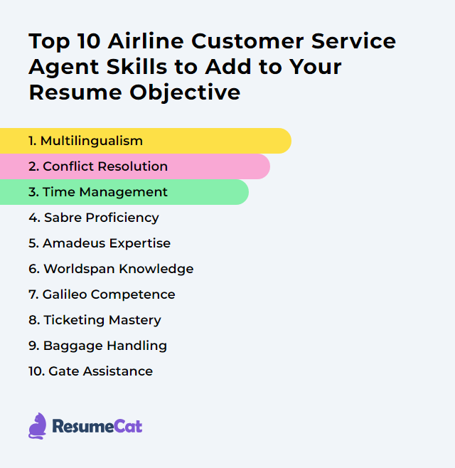 Top 17 Airline Customer Service Agent Resume Objective Examples Top 17 Airline Customer Service Agent Resume Objective Examples