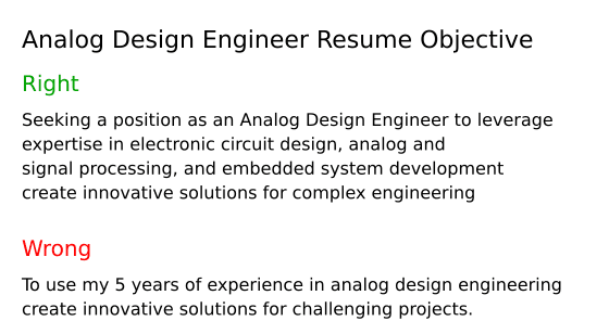 Top 16 Analog Design Engineer Resume Objective Examples