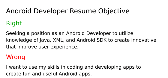 Top 18 Android Developer Resume Objective Examples