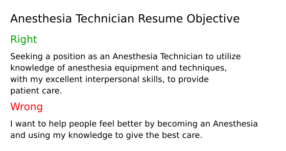 Top 18 Anesthesia Technician Resume Objective Examples