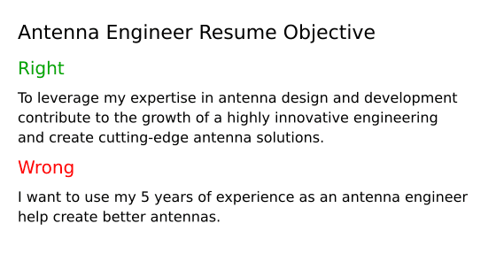 Top 16 Antenna Engineer Resume Objective Examples