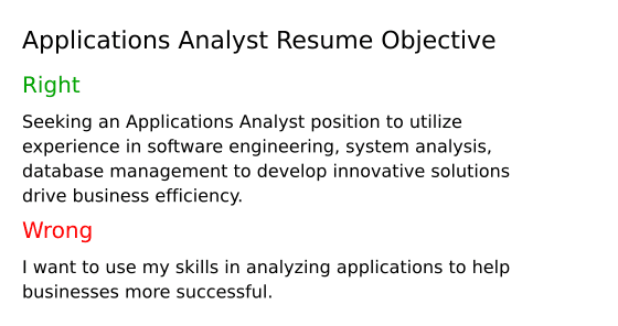 Top 17 Applications Analyst Resume Objective Examples
