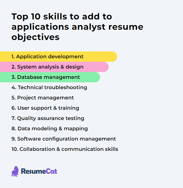 Top 17 Applications Analyst Resume Objective Examples