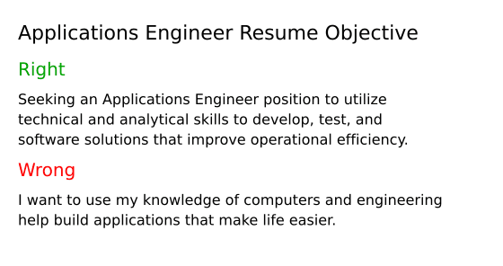 Top 18 Applications Engineer Resume Objective Examples