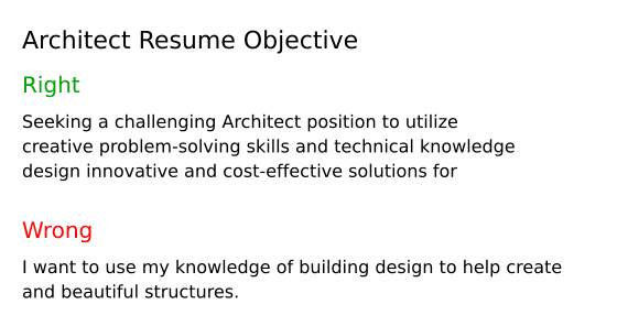 Top 17 Architect Resume Objective Examples | ResumeCat