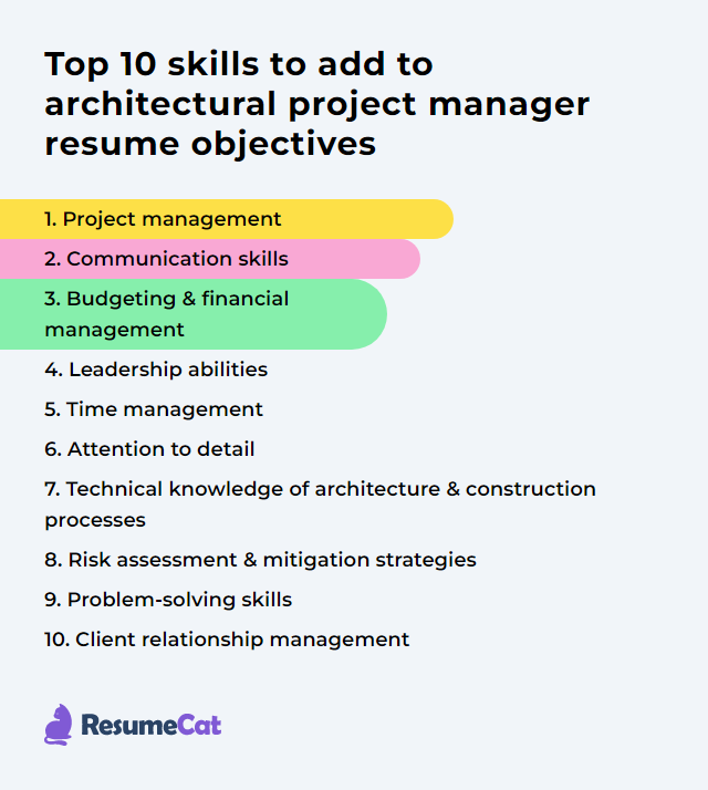 Top 17 Architectural Project Manager Resume Objective Examples