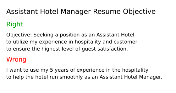 Top 16 Assistant Hotel Manager Resume Objective Examples