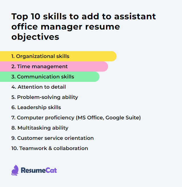 Top 16 Assistant Office Manager Resume Objective Examples