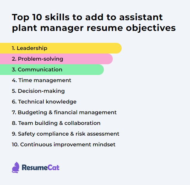 Top 18 Assistant Plant Manager Resume Objective Examples