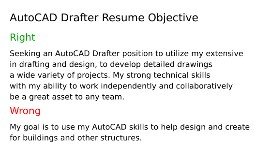 Top 18 AutoCAD Drafter Resume Objective Examples | ResumeCat