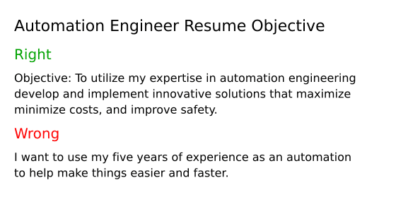 Top 16 Automation Engineer Resume Objective Examples