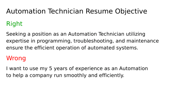 Top 16 Automation Technician Resume Objective Examples