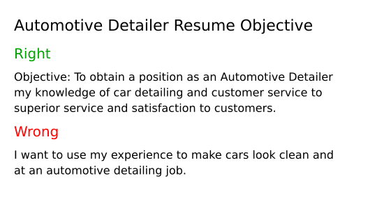 Top 17 Automotive Detailer Resume Objective Examples