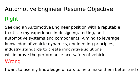 Top 16 Automotive Engineer Resume Objective Examples