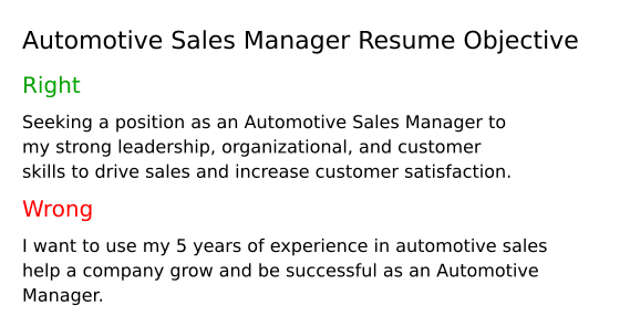 Top 16 Automotive Sales Manager Resume Objective Examples