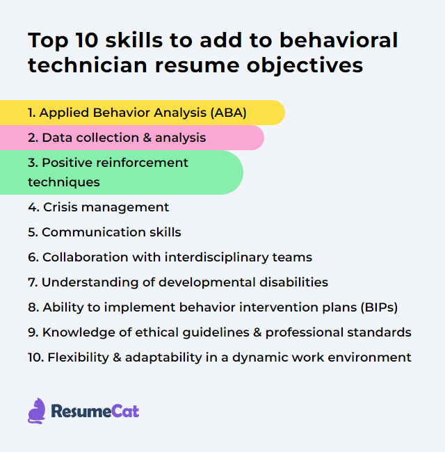 Top 16 Behavioral Technician Resume Objective Examples