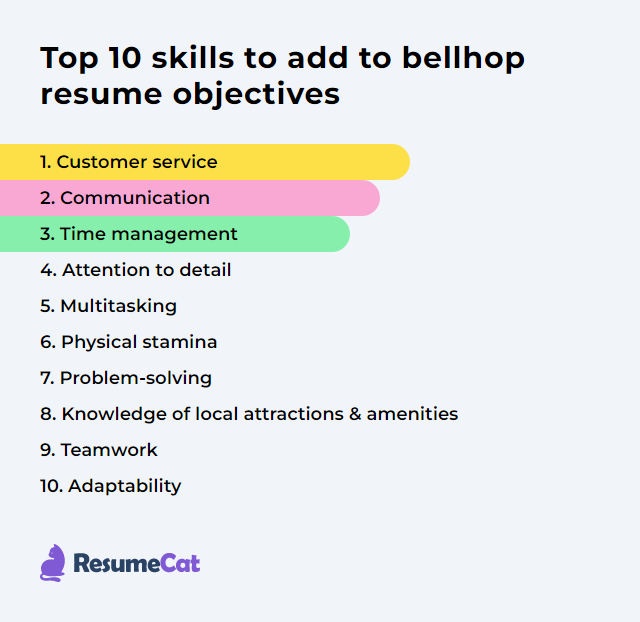 Top 18 Bellhop Resume Objective Examples | ResumeCat