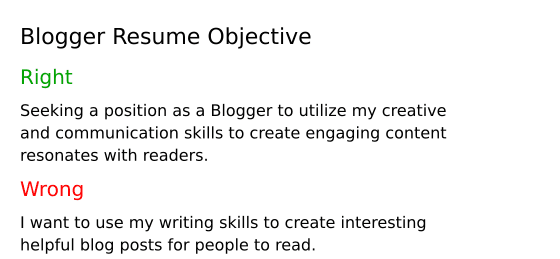 Top 18 Blogger Resume Objective Examples | ResumeCat