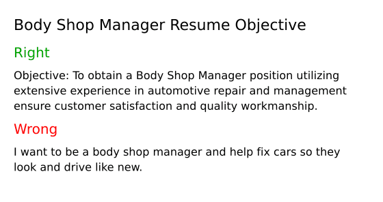 Top 16 Body Shop Manager Resume Objective Examples