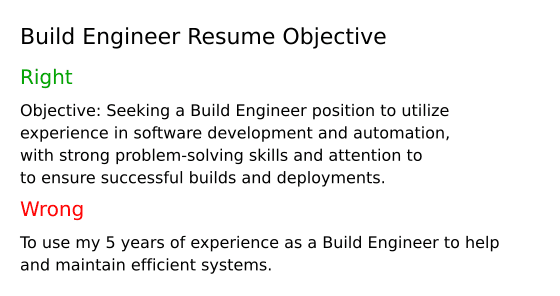 Top 18 Build Engineer Resume Objective Examples | ResumeCat