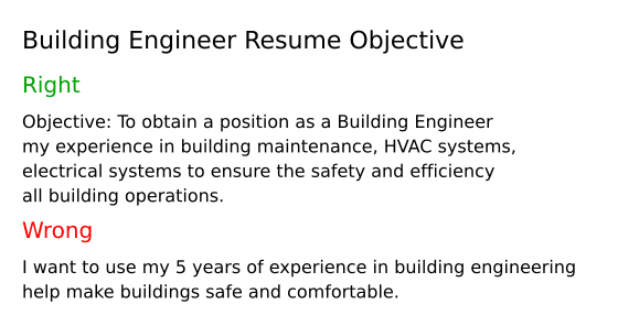 Top 17 Building Engineer Resume Objective Examples