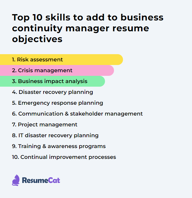 Top 18 Business Continuity Manager Resume Objective Examples