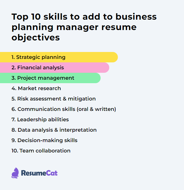 Top 16 Business Planning Manager Resume Objective Examples