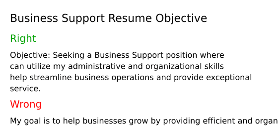 Top 16 Business Support Resume Objective Examples