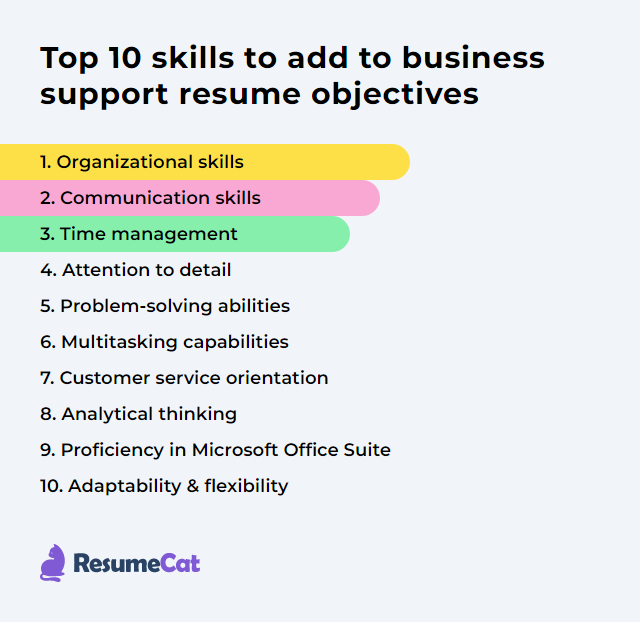Top 16 Business Support Resume Objective Examples