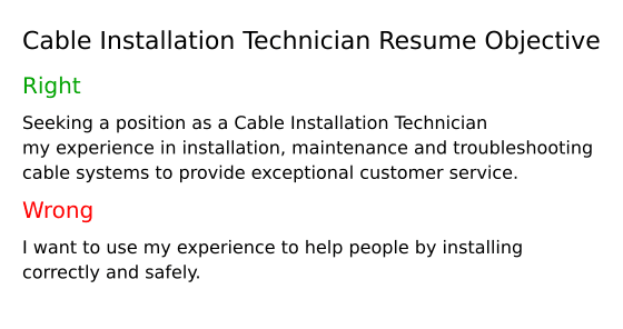 Top 16 Cable Installation Technician Resume Objective Examples