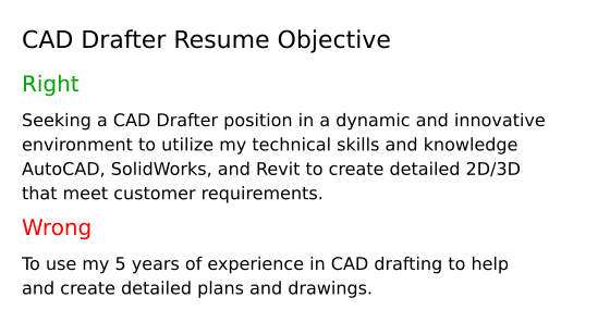 Top 17 CAD Drafter Resume Objective Examples | ResumeCat Top 17 CAD Drafter Resume Objective Examples | ResumeCat
