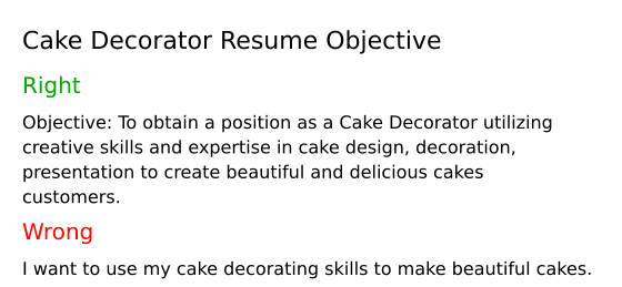 Top 18 Cake Decorator Resume Objective Examples | ResumeCat