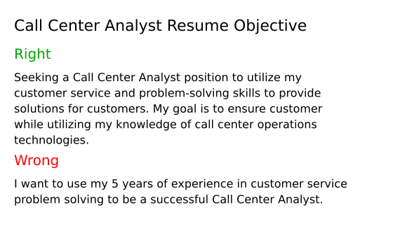 Top 18 Call Center Analyst Resume Objective Examples