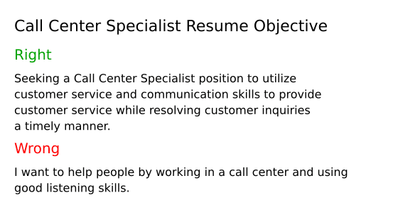 Top 17 Call Center Specialist Resume Objective Examples