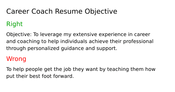 Top 18 Career Coach Resume Objective Examples | ResumeCat