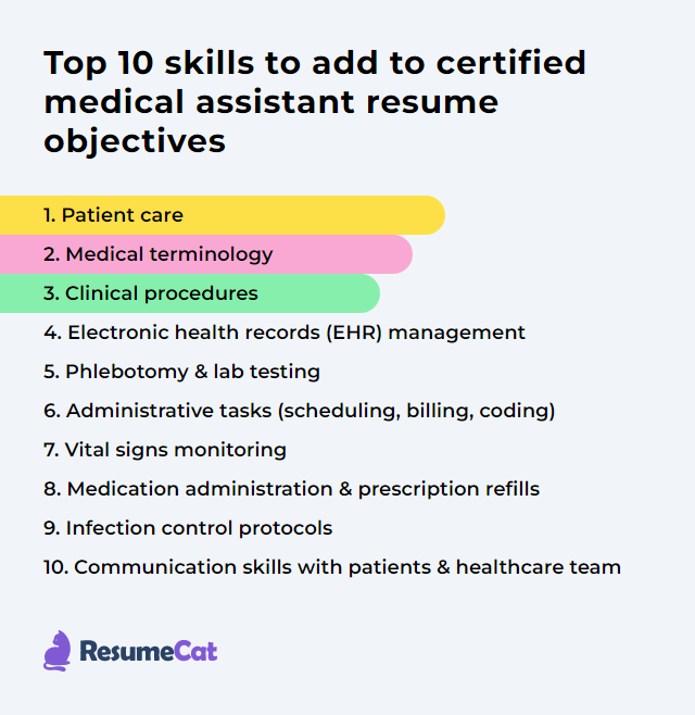 Top 17 Certified Medical Assistant Resume Objective Examples
