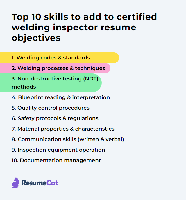 Top 16 Certified Welding Inspector Resume Objective Examples