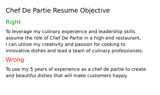 Top 16 Chef De Partie Resume Objective Examples | ResumeCat