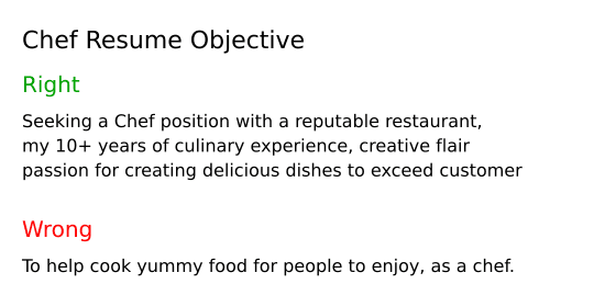 Top 17 Chef Resume Objective Examples | ResumeCat